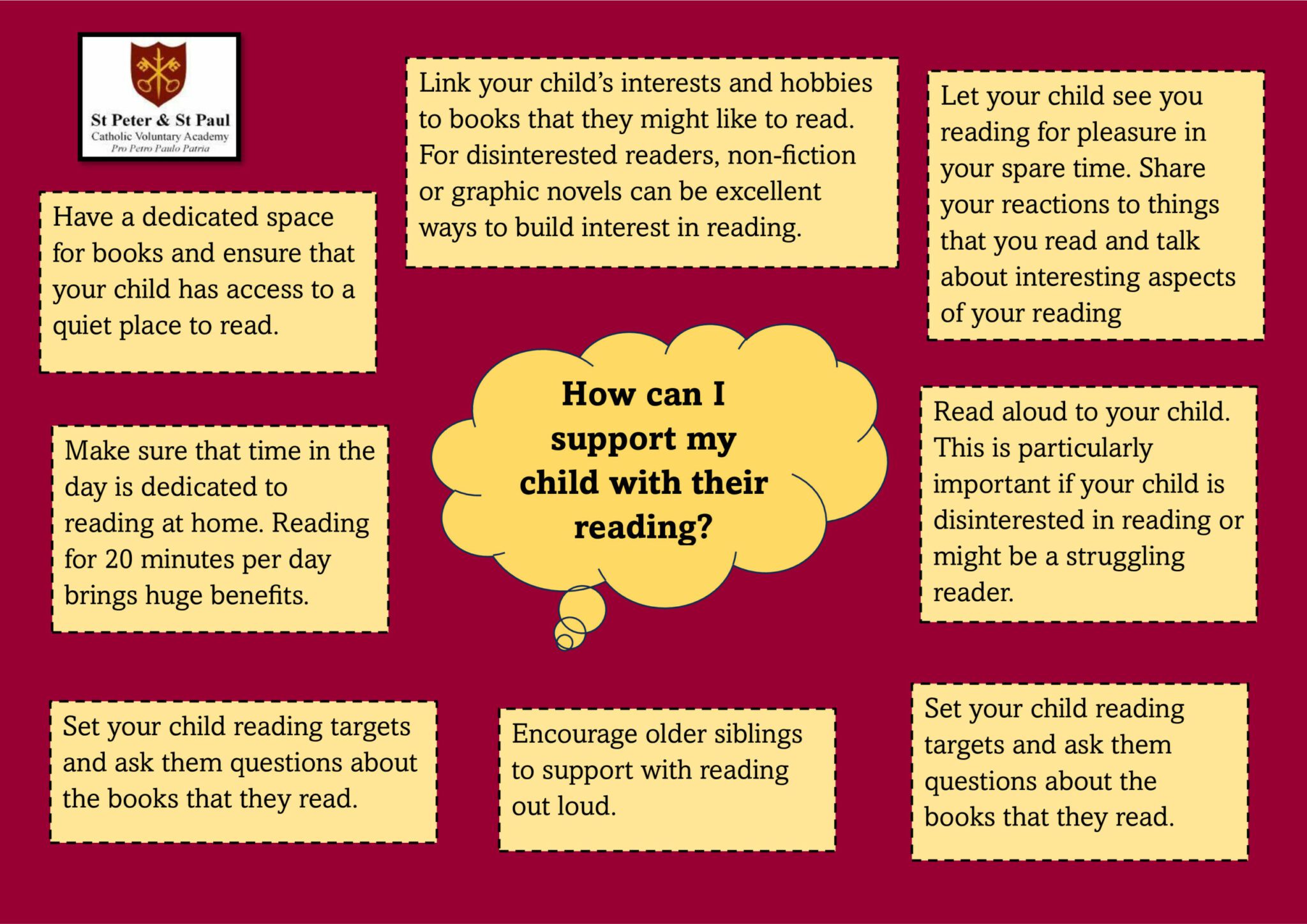 25 Books... - St Peter and St Paul Catholic Voluntary Academy - Lincoln